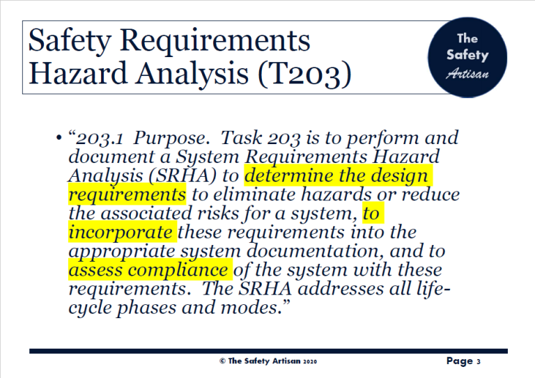 hazard-analysis-and-risk-assessment-template Archives - The Safety Artisan